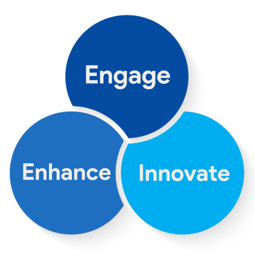 Consulting for Government Sector | Explorra - Explorra Consulting